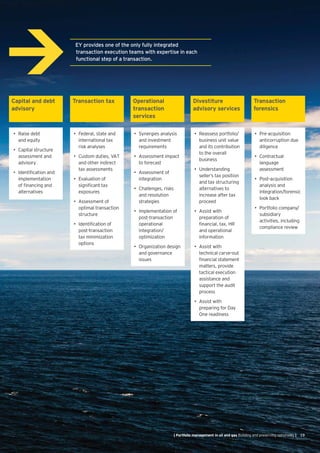 1501-1380419 Portfolio management in oil and gas TL FINAL | PDF