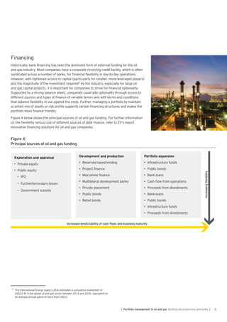 1501-1380419 Portfolio management in oil and gas TL FINAL | PDF