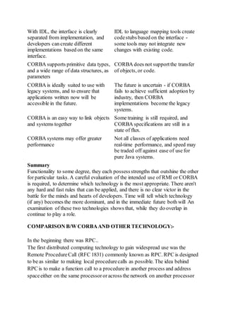 85305524 i-t-case-study | DOCX | Programming Languages | Computing