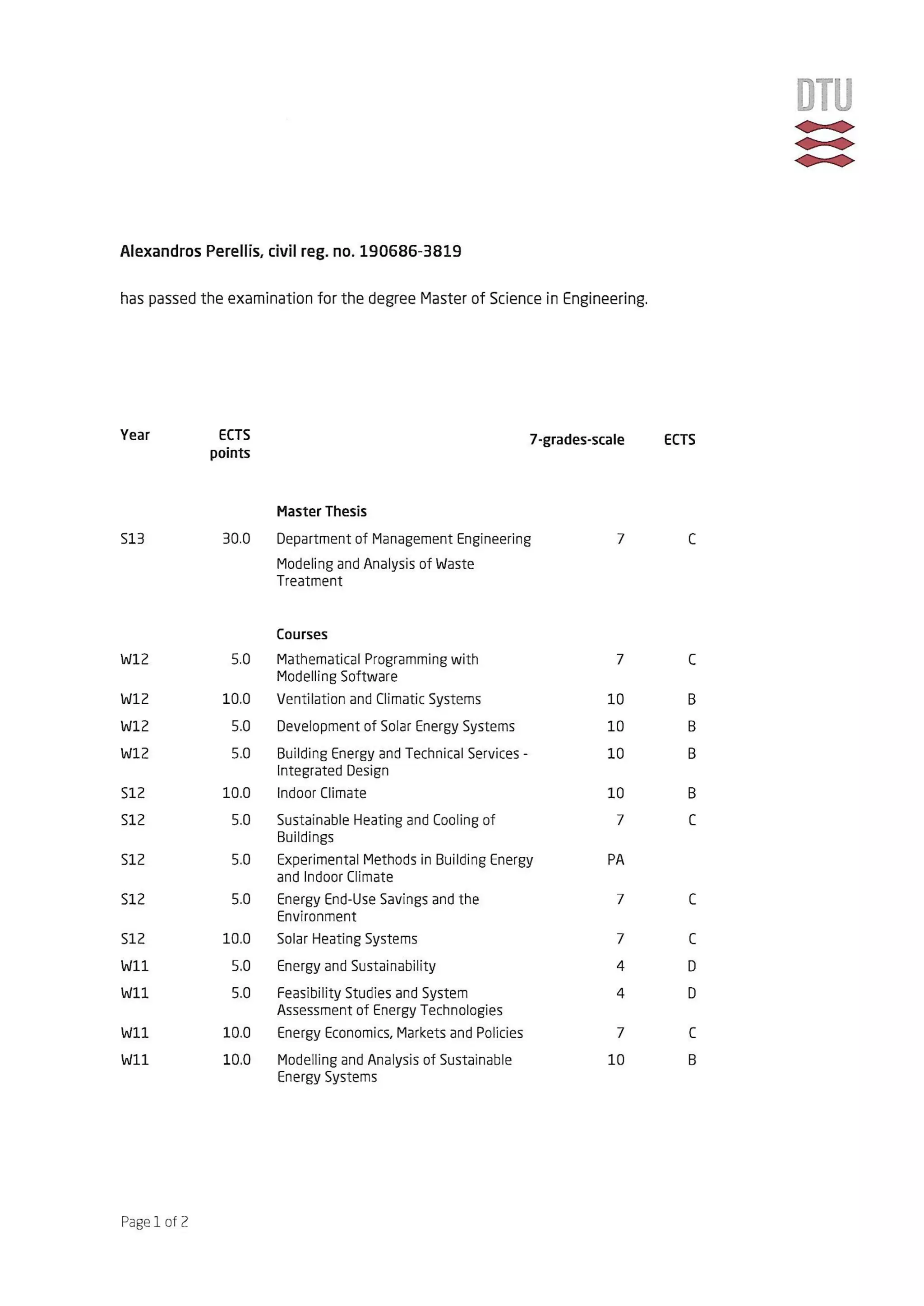 MSc transcript A Perellis | PDF