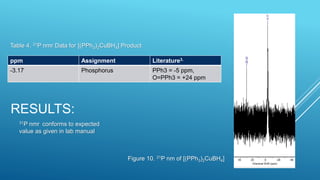 Power Point Presentation | PPTX