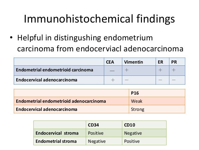 Endometrioid adenocarcinoma