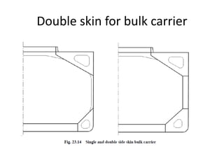 85321 midship section (1) (1) | PPTX
