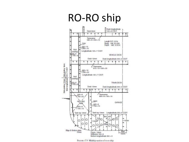 85321 midship section (1) (1)