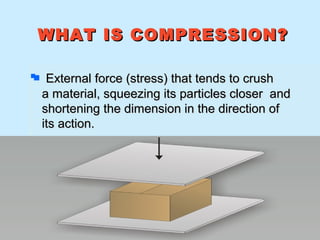SEMINAR | PPT | Woodworking | Arts and Crafts