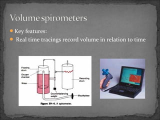 spirometry (measurements of the flow and volumes of air) | PPT