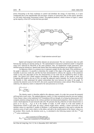 A novel wind power prediction model using graph attention networks and bi-directional deep ...