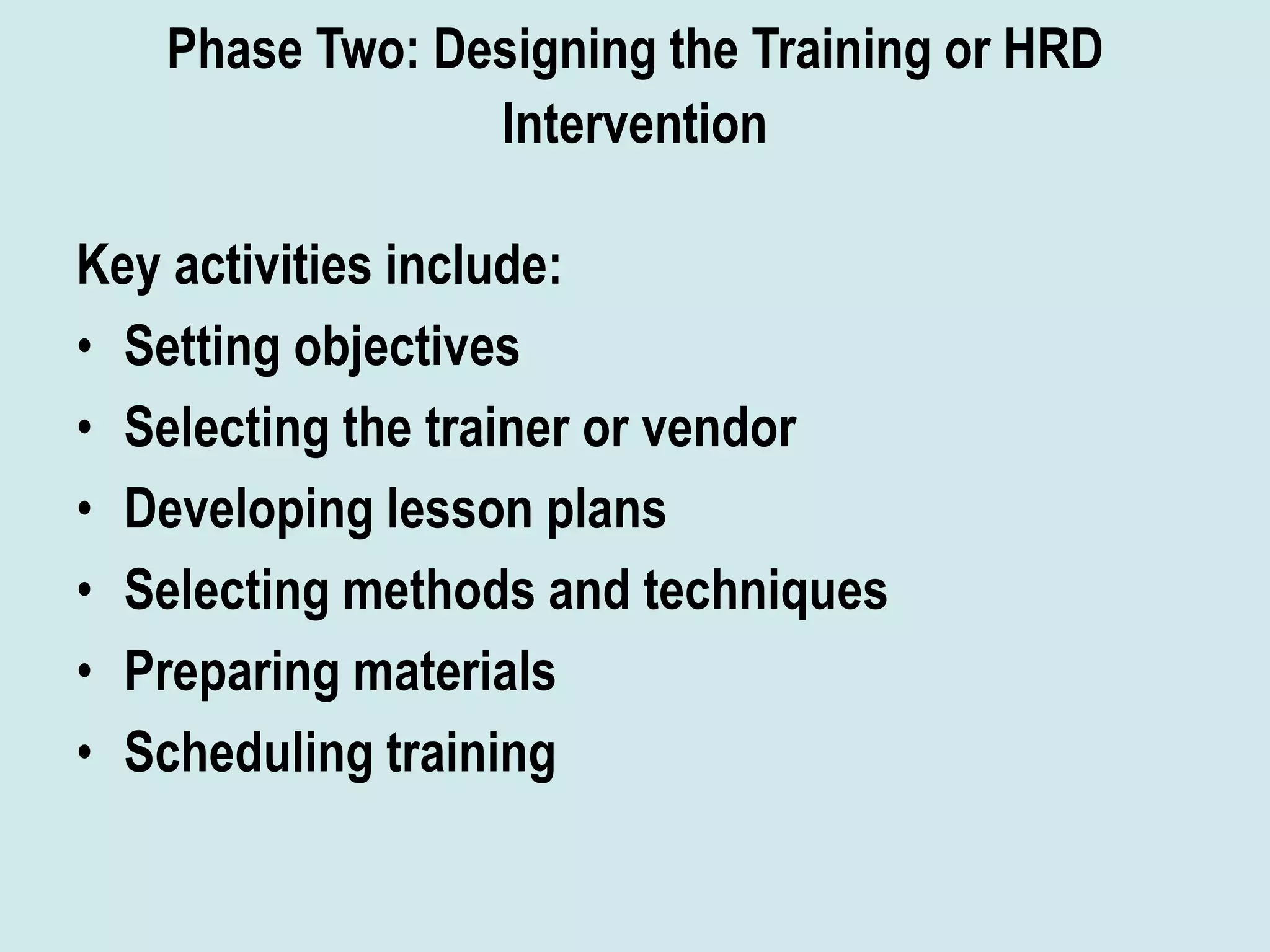 Designing Effective HRD programs | PPT