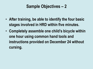 Designing Effective HRD programs | PPT