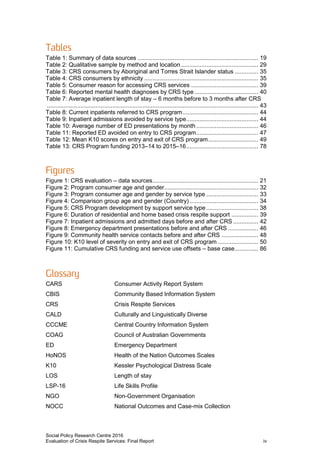 Crisis_Respite_Services_Evaluation__Final_Report | PDF