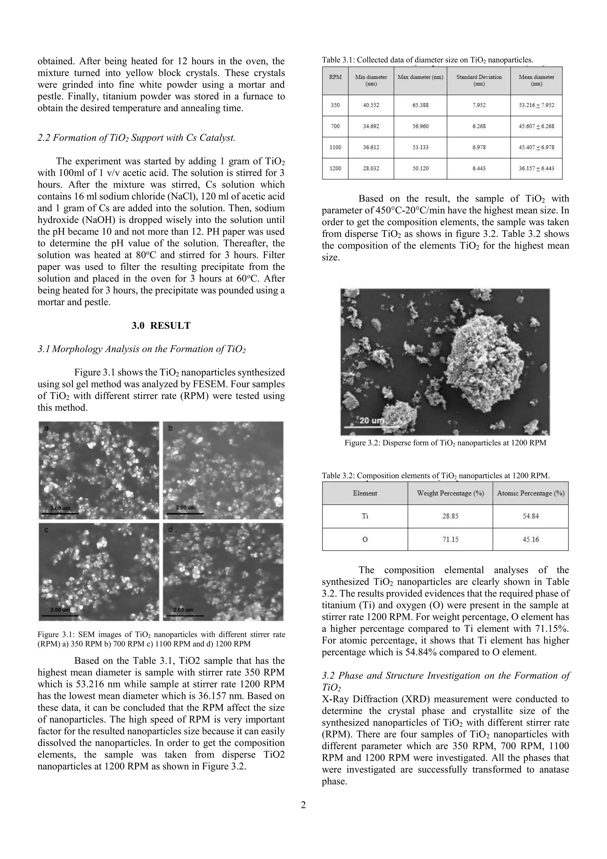 TECHNICAL PAPER | PDF