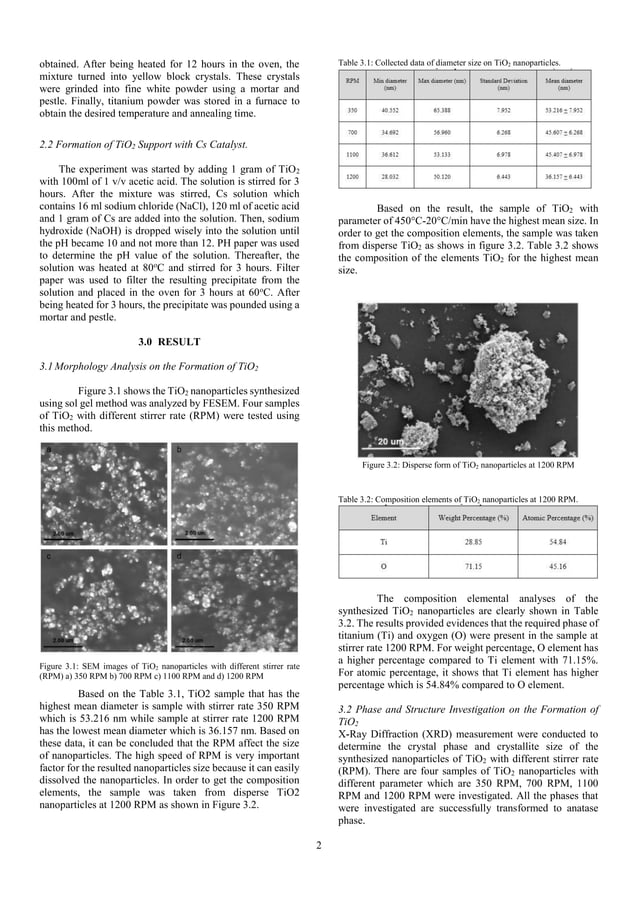 TECHNICAL PAPER | PDF