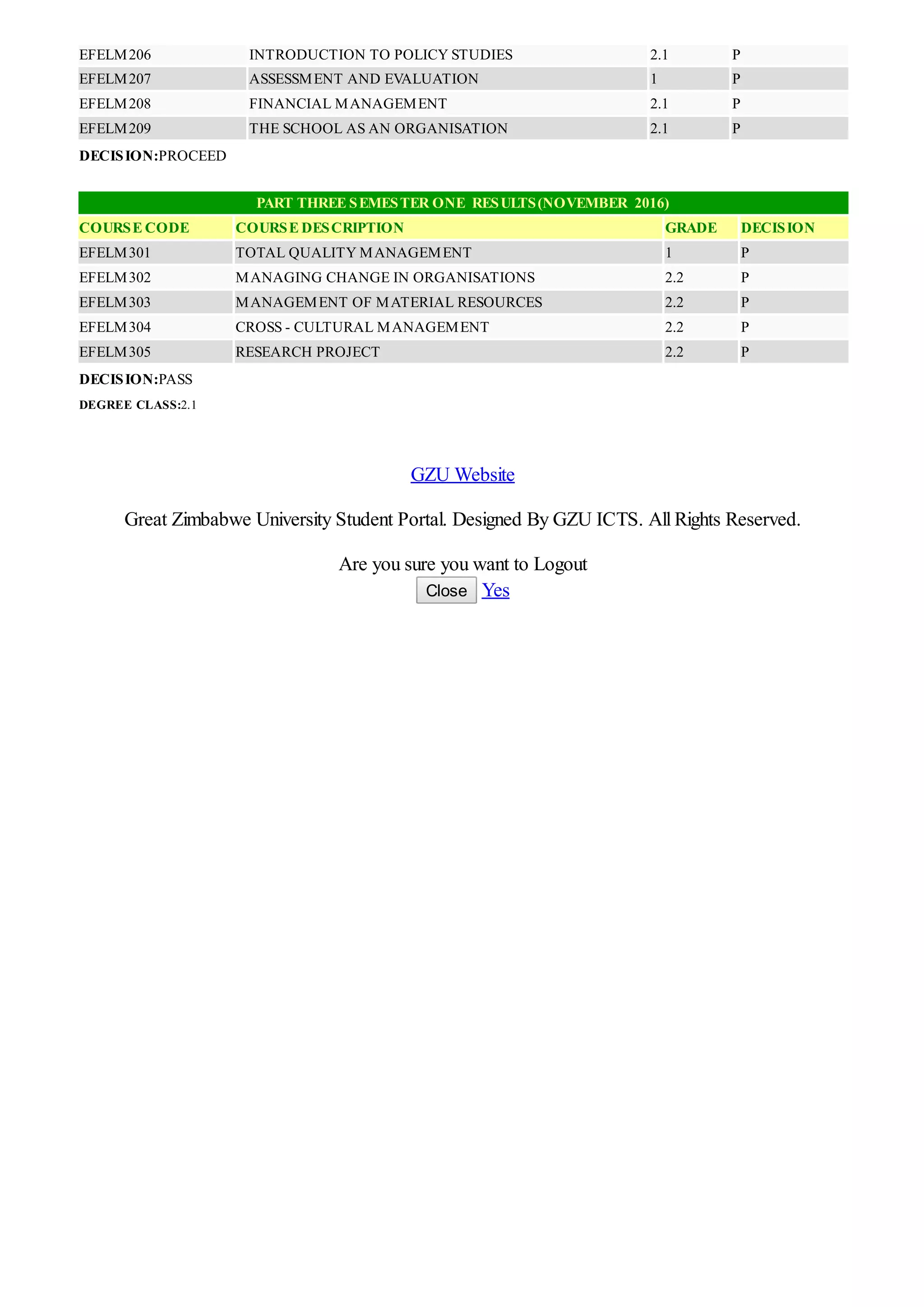 Domwe Blessing GZU Transcript | PDF