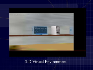3D PASSWORD | PPT
