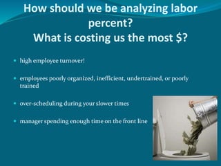 Productivity | PPTX | Business Administration | Business