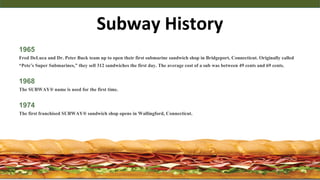 Subway Emerging Media Plan | PDF