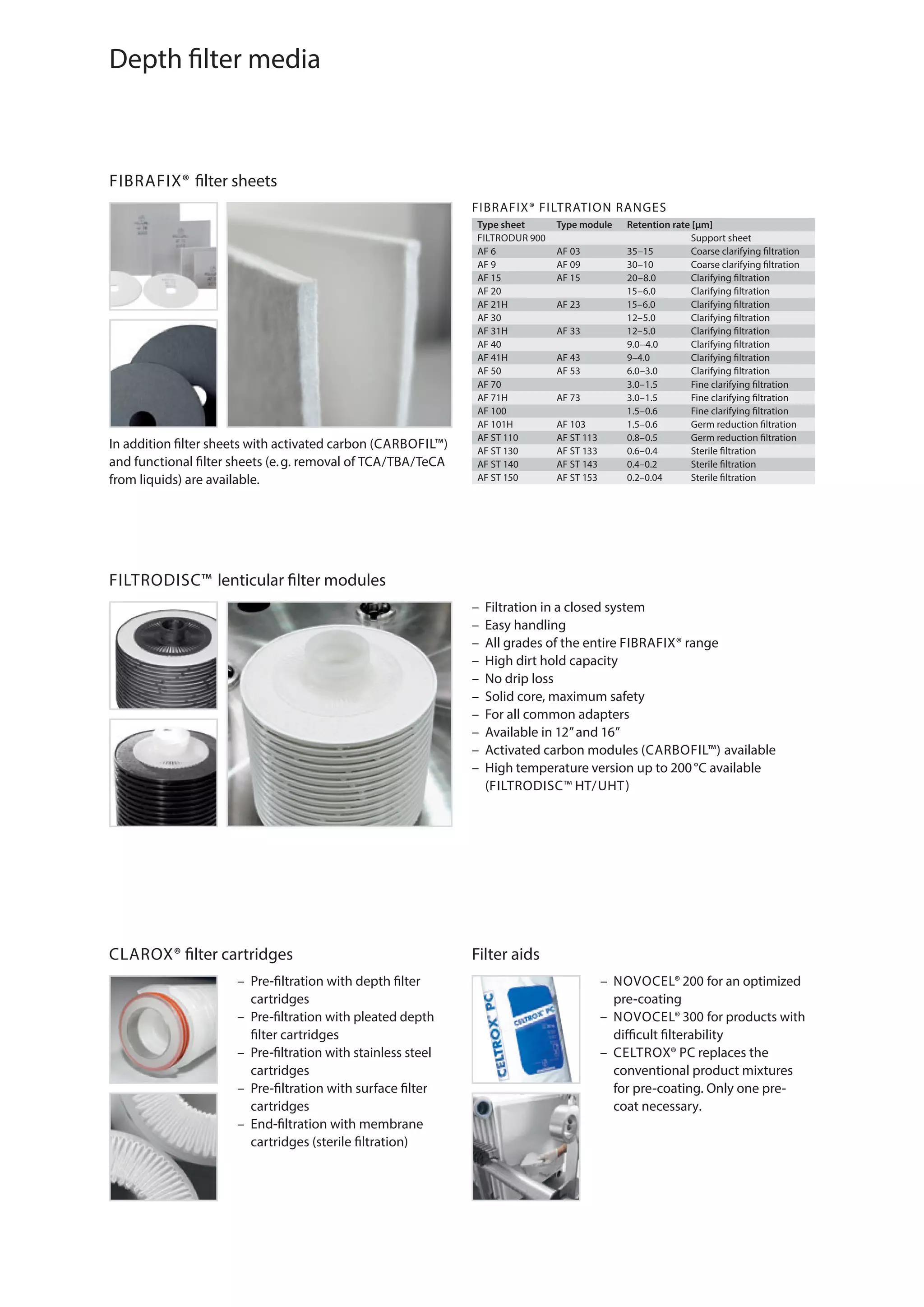 F_B_Overview_E | PDF