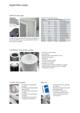 F_B_Overview_E | PDF | Business | Business and Finance