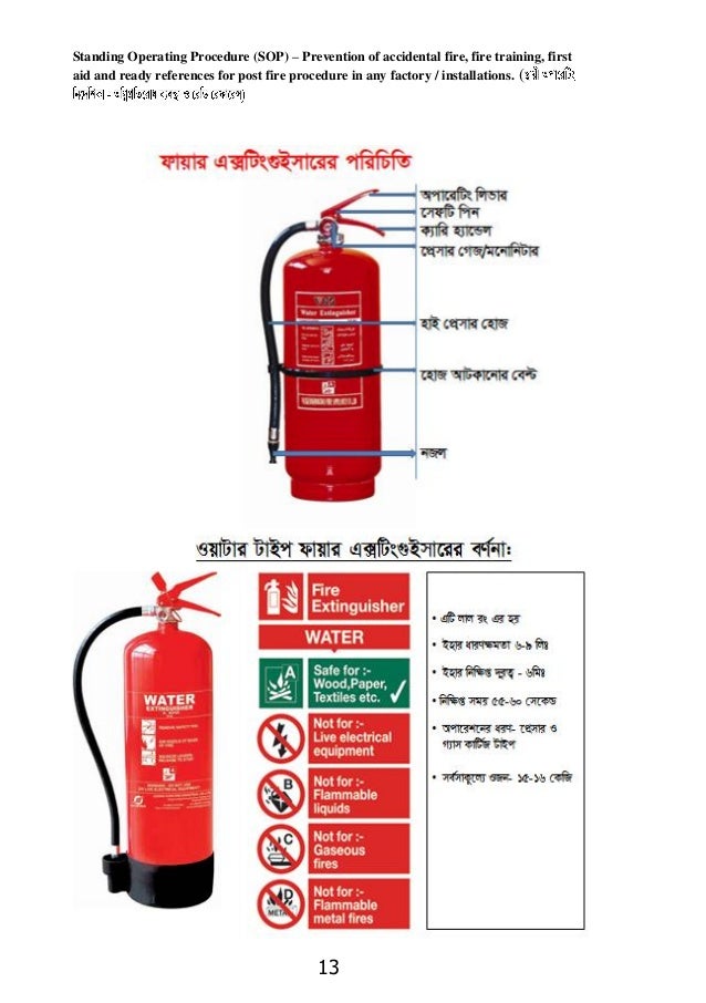 Fire SOP P64 Modified 27 Jun 2016