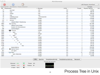 Operating Systems 1 (6/12) - Processes | PDF
