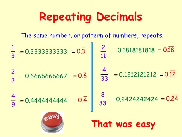 The real Number system