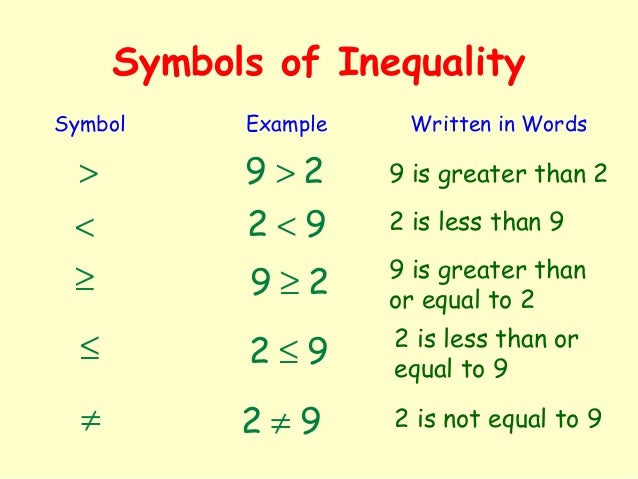 All real numbers sign - massivetery