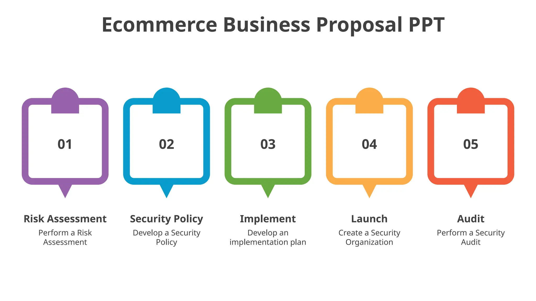 85522-Ecommerce Business Proposal PPT.pptx