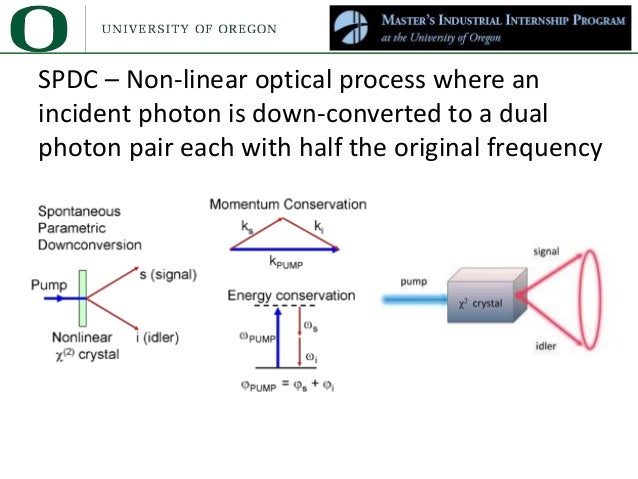 SPDC Presentation (2)