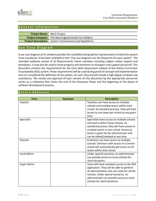 Core Skills Assessment Requirements Module 4.0 | PDF