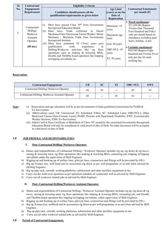 oil india limited recruitment 2025 duliajan, assam | PDF