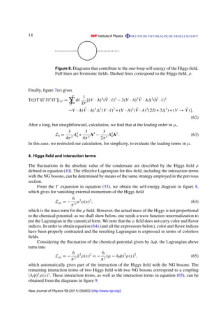 Collective modes in the CFL phase - New Journal of Physics 13 (2011) 055002 | PDF | Physics ...