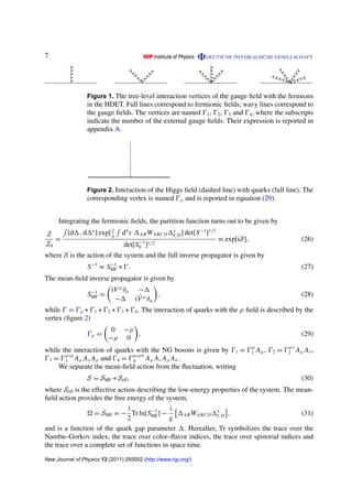 Collective modes in the CFL phase - New Journal of Physics 13 (2011 ...