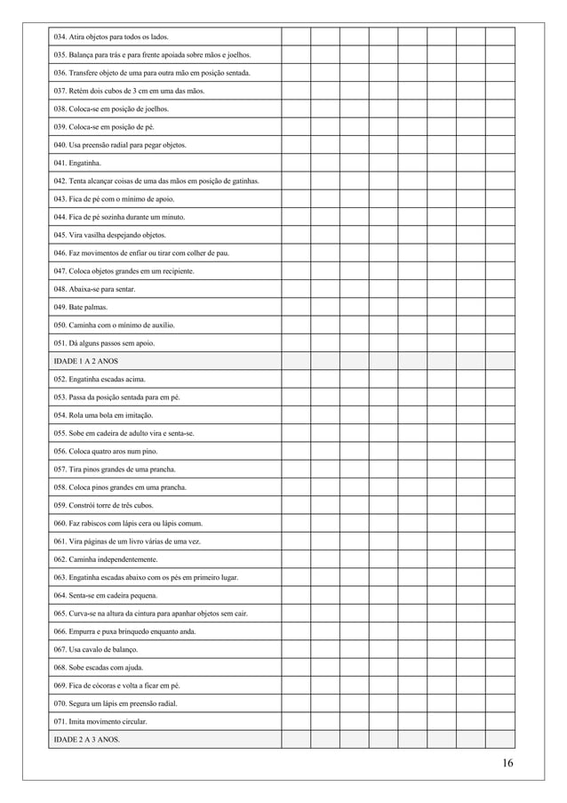Escala Portage-1 | PDF | Parenting Babies and Toddlers | Parenting