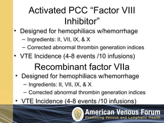 SCHUL.Update on Reversal Agents.16-FEB-16 | PPT