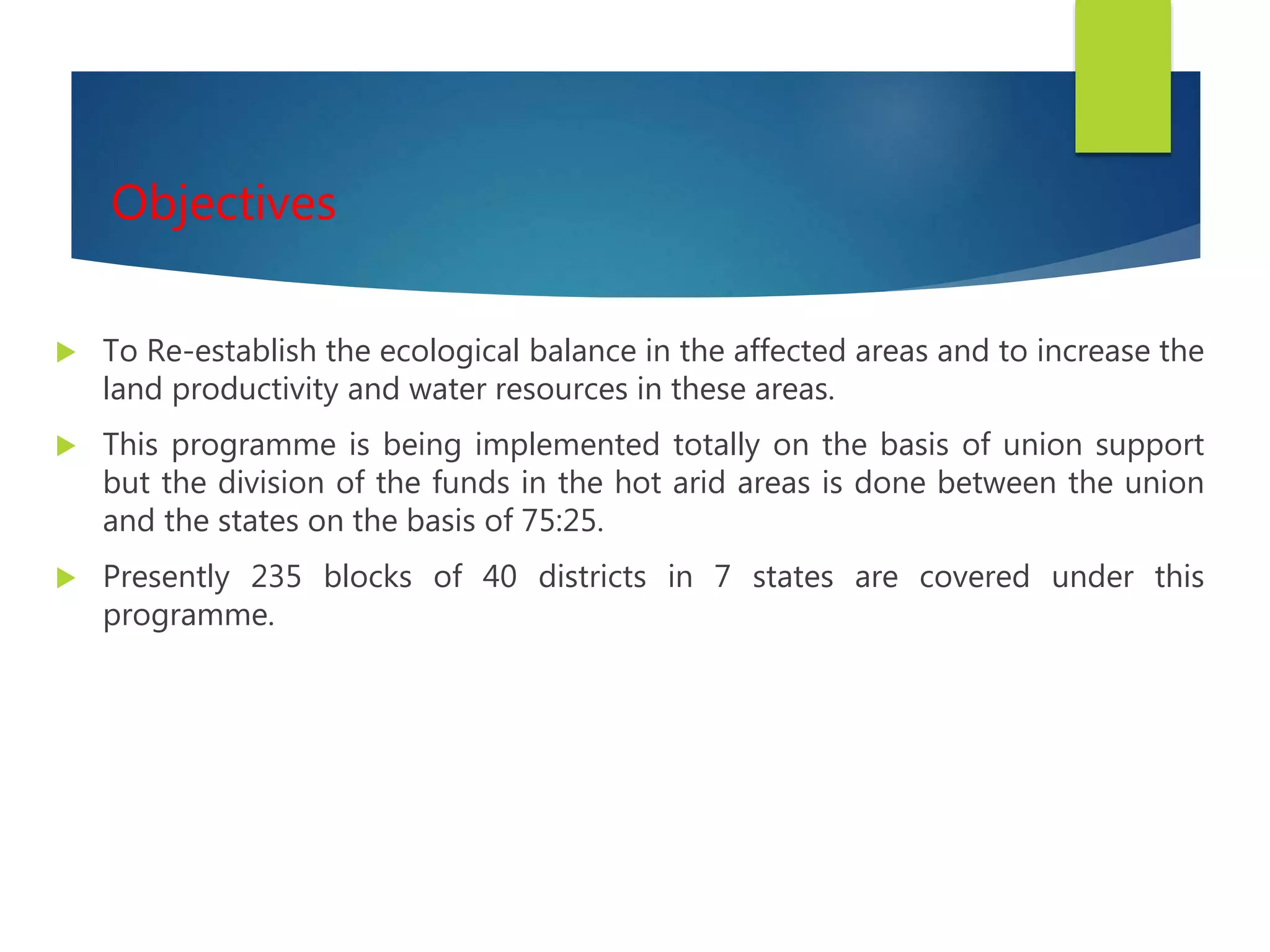 POVERTY ALLEVIATION PROGRAMME11 | PPTX