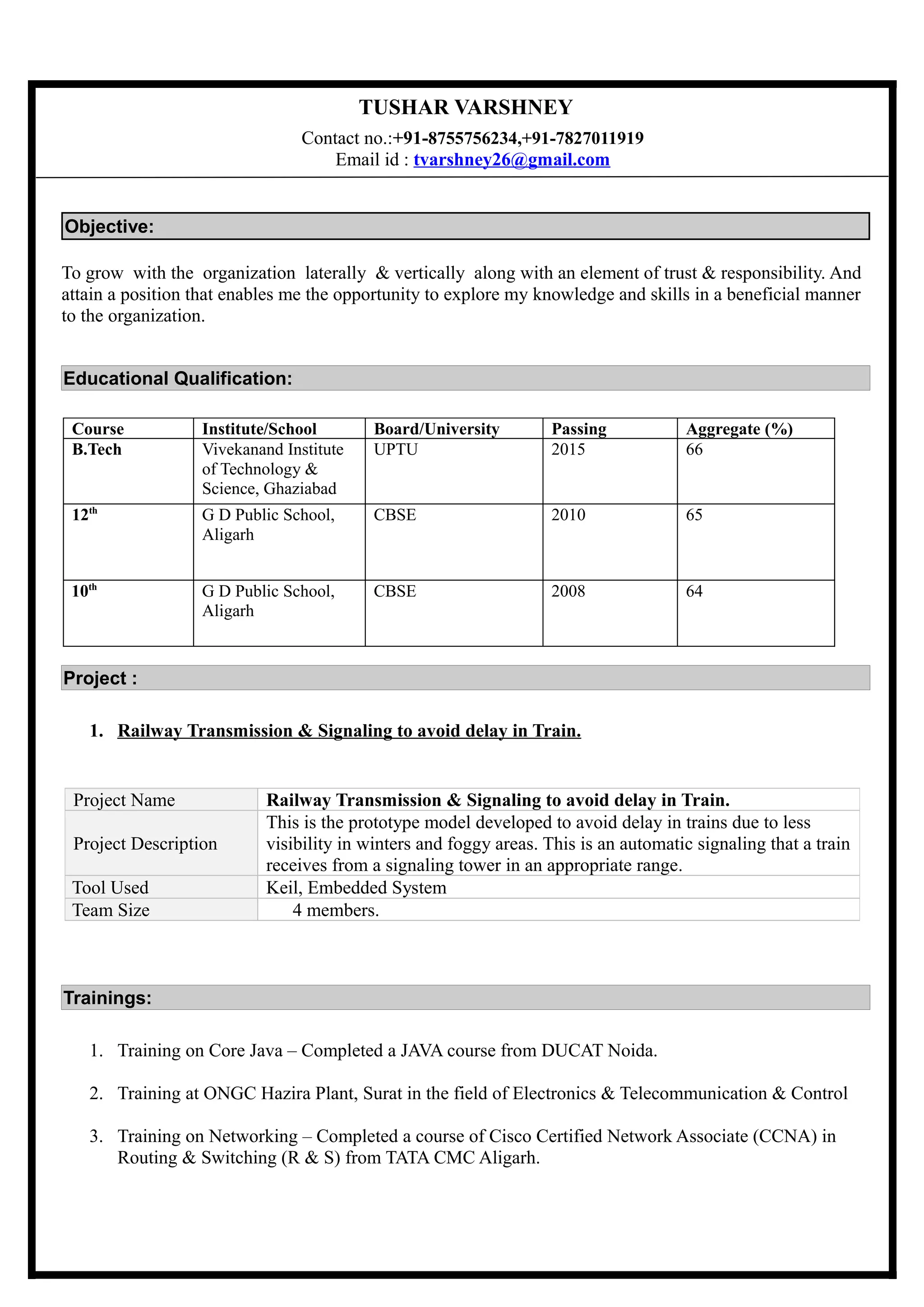 tushar resume (1) | PDF