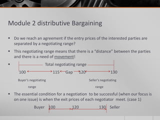 Module 2 Distributive Bargaining | PPT