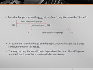 Module 2 Distributive Bargaining | PPT