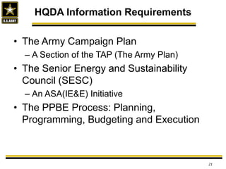 HQDA Introductory Brief to the EITF | PDF | Defense Industry | Industries