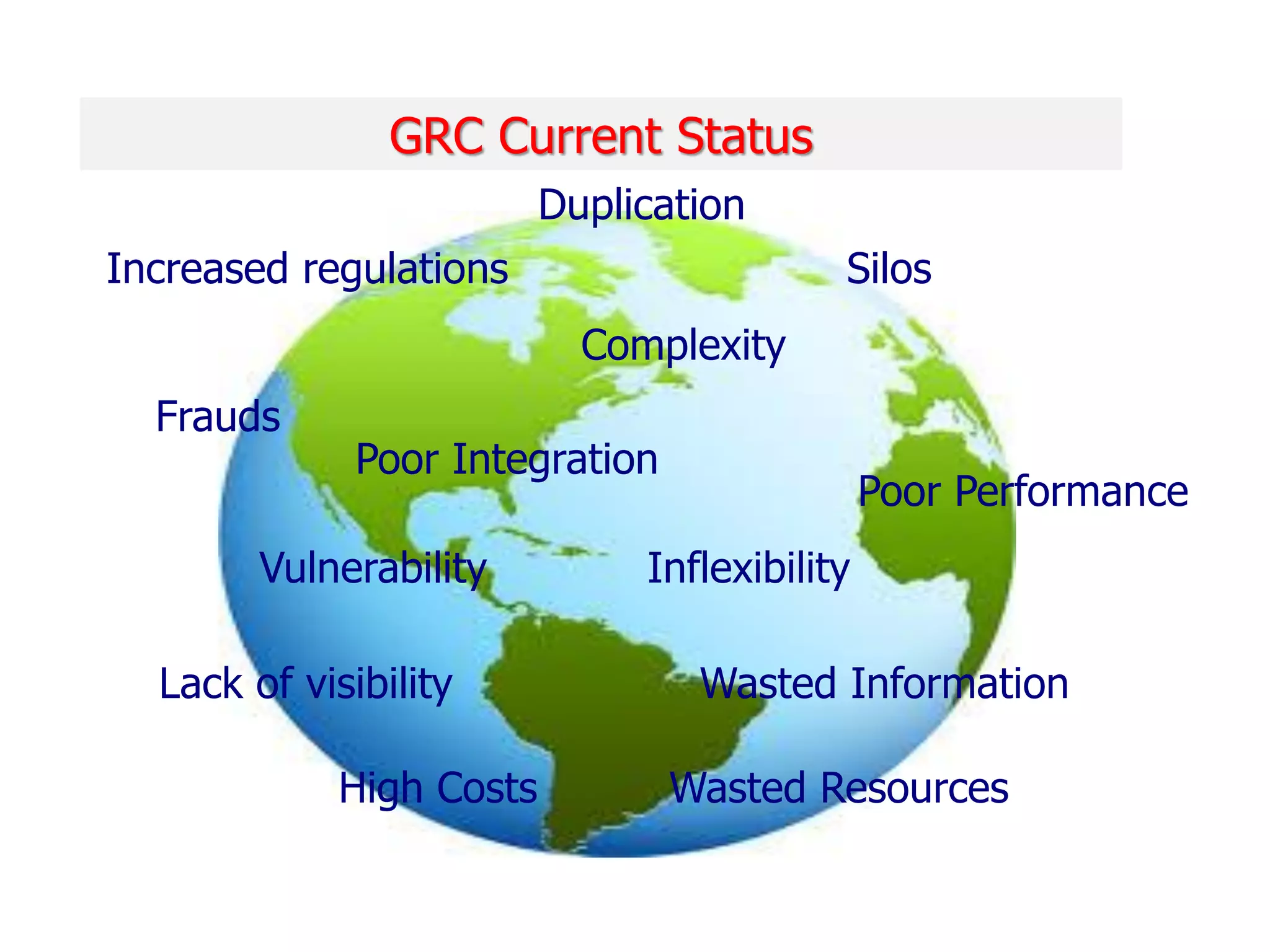 GRC - Isaca Training 16.9.2014
