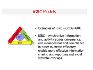 GRC - Isaca Training 16.9.2014