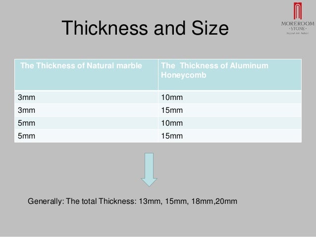 Moreroom Stone laminated marble -- Maggie