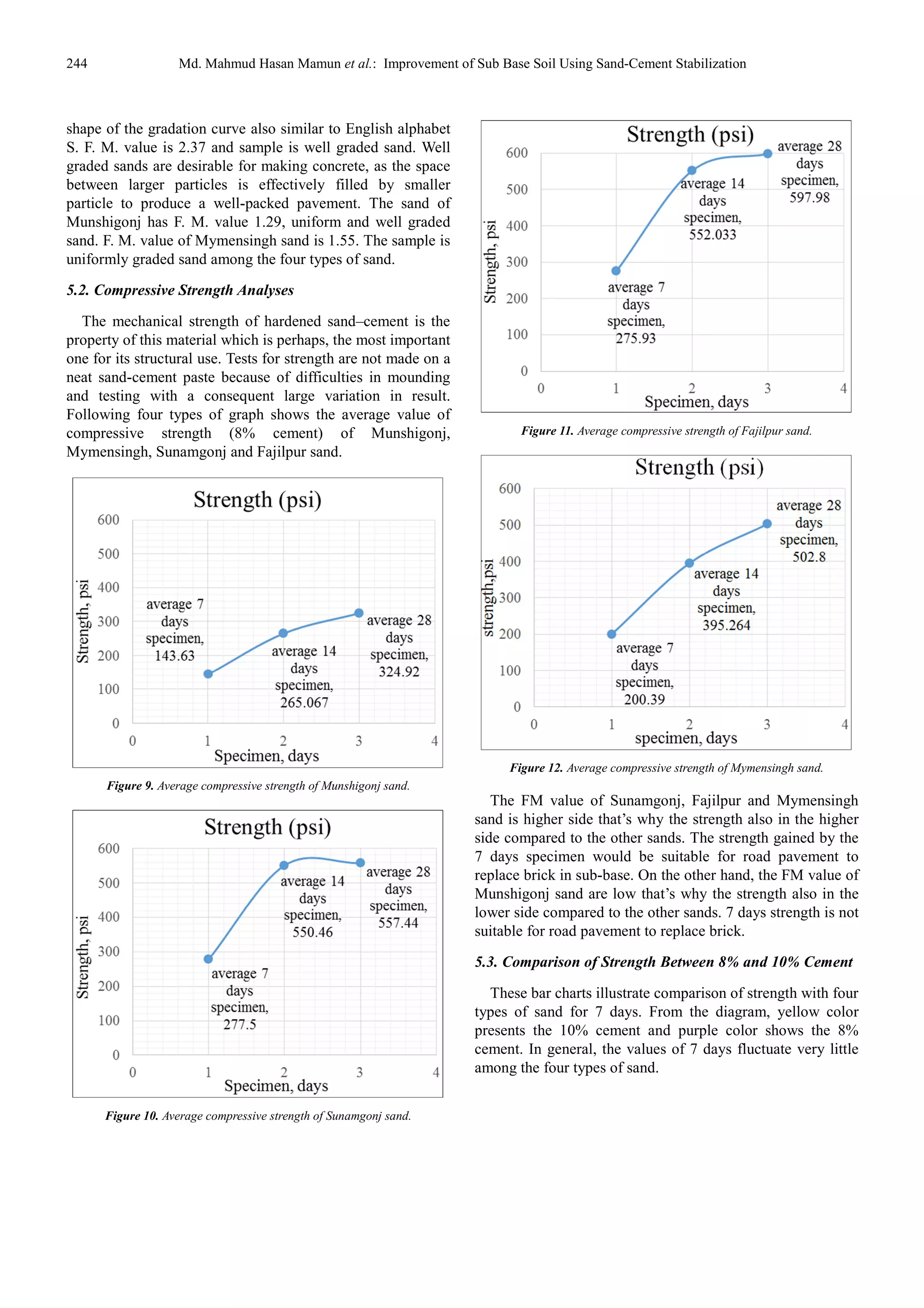 Improvement of Sub Base Soil Using Sand-Cement | PDF