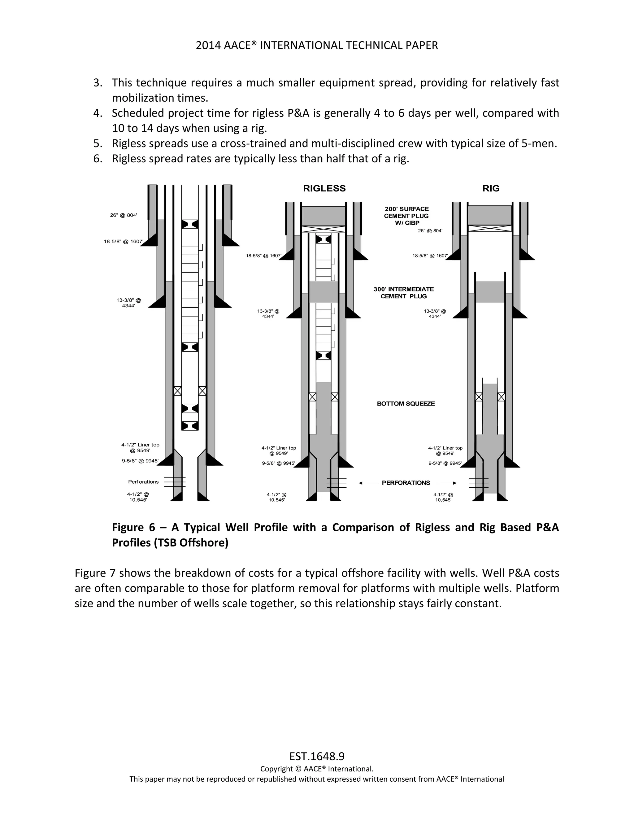 Cost Estimating for Offshore Oil & Gas Facility Decommissioning | PDF