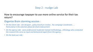 Nudge Me Tender | PDF