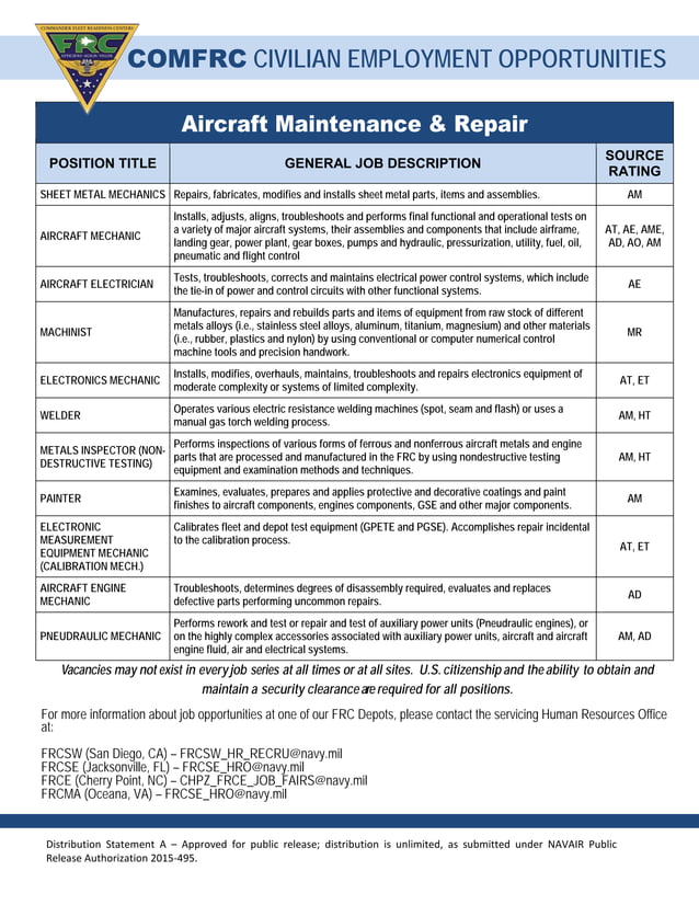 COMFRC Employment Opportunities FLYER FINAL | PDF
