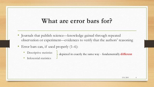 Error Bars In Experimental Biology Error Bars In Experimental Biology