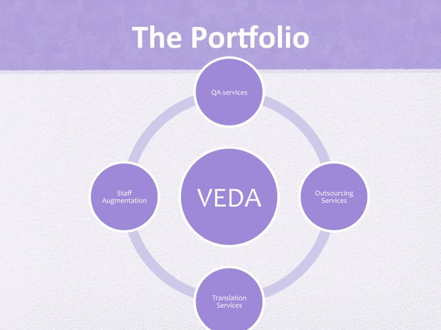VEDA Corporate MAY '16 | PDF | Business | Business and Finance