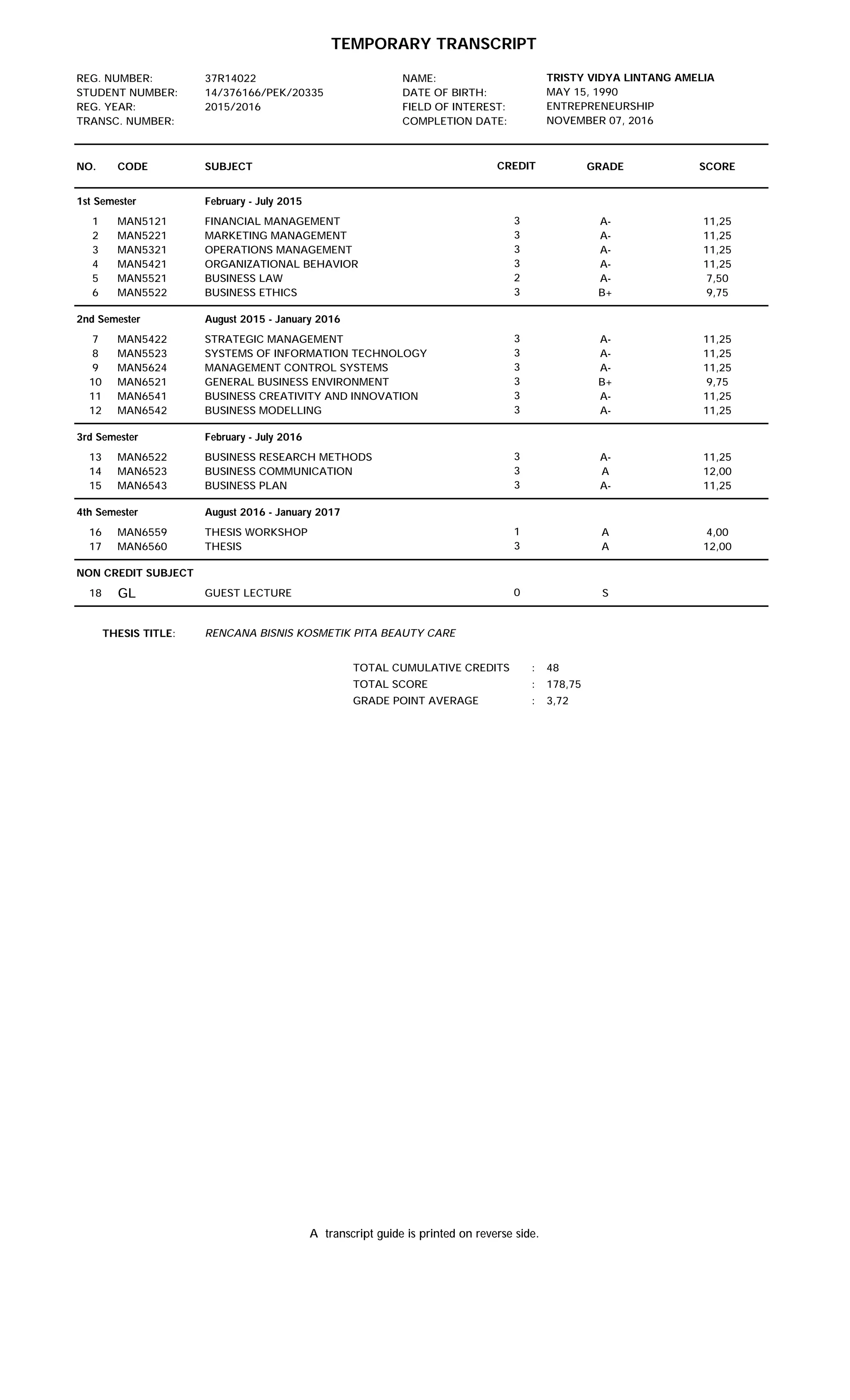 IJAZAH DAN TRANSKRIP S2, PROFESI, S1 TRISTY VIDYA LINTANG AMELIA | PDF