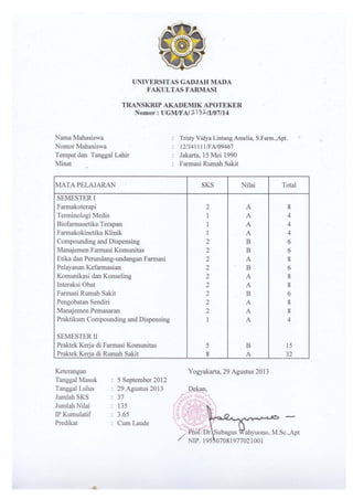 IJAZAH DAN TRANSKRIP S2, PROFESI, S1 TRISTY VIDYA LINTANG AMELIA | PDF